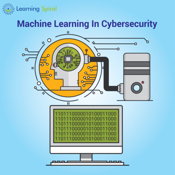 How Data labeling company helps cybersecurity?