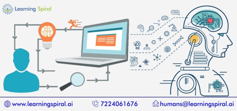 Human in the loop | Learning Spiral AI