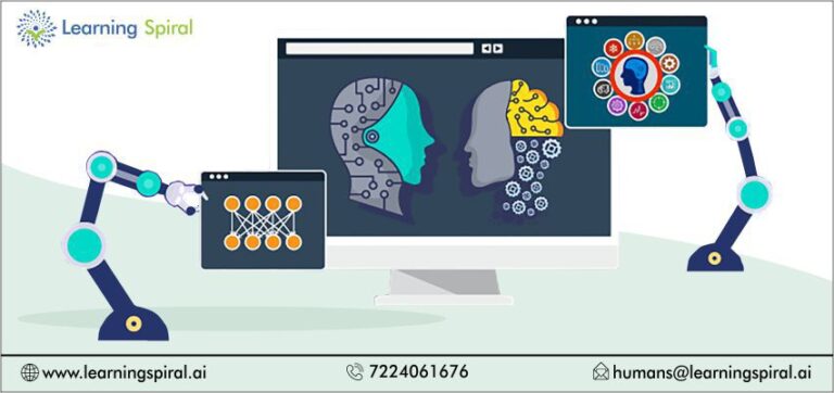 Data Annotation | Training Data Set