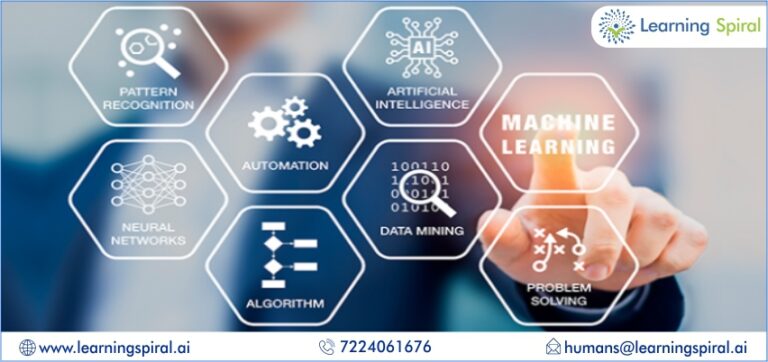 Intent Analysis | Entity Extraction | Semantic Segmentation