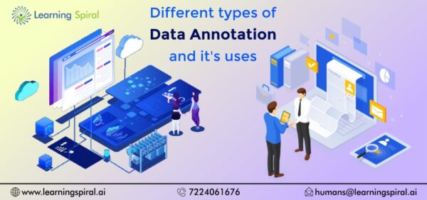 Types Of Data Annotation and It's Uses
