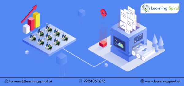 How Human Powered Data Labeling Services Help?