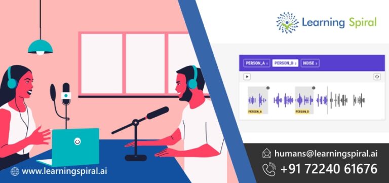 All you need to know about Audio Annotation | Learning Spiral AI