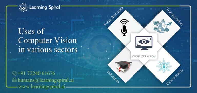 Data Annotation & Data Labeling services.