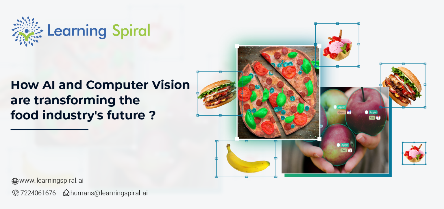 How Artificial Intelligence and Computer Vision are Shaping the Future ...