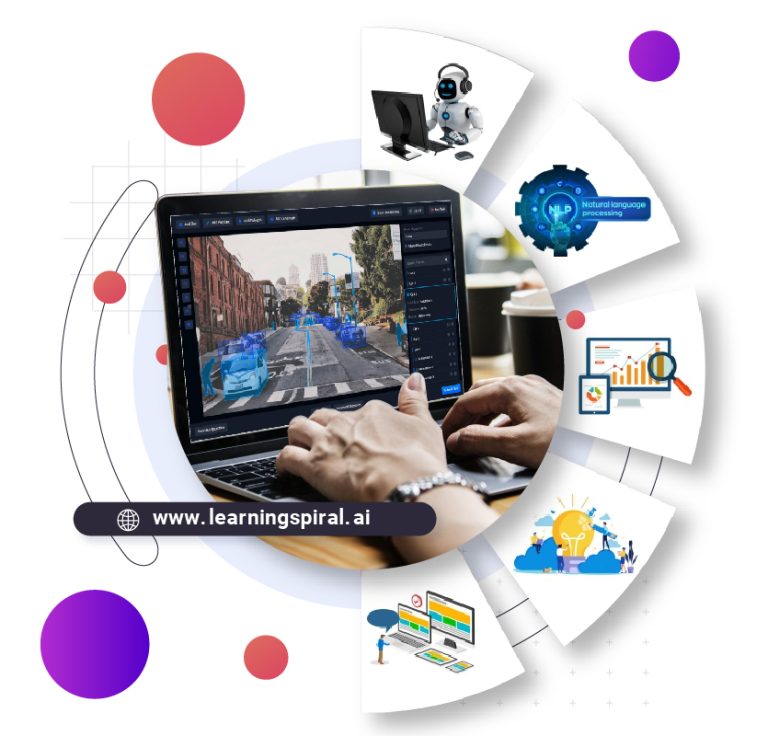 About Image Annotation Services | Computer Vision Company