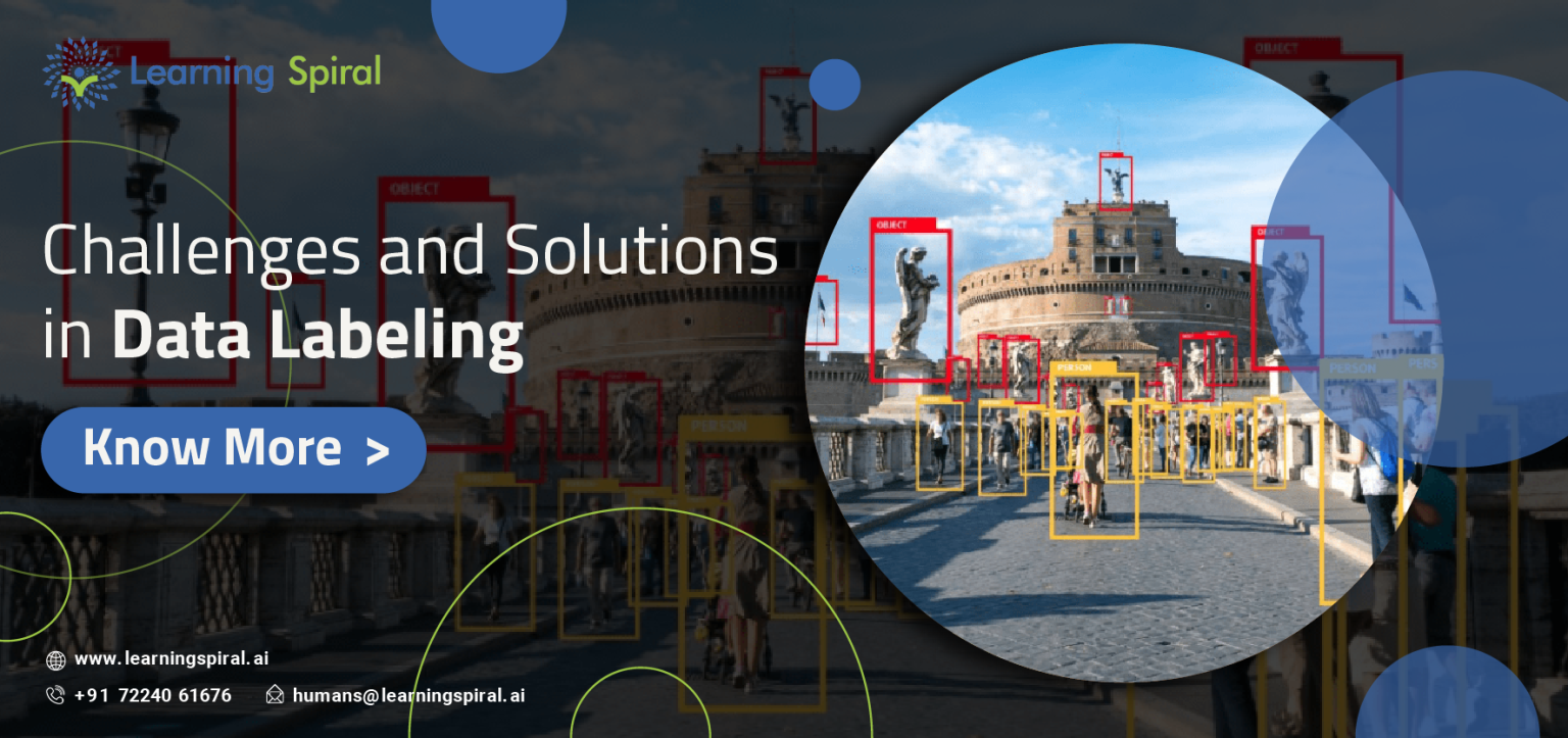 Challenges & Solutions in Data Labeling