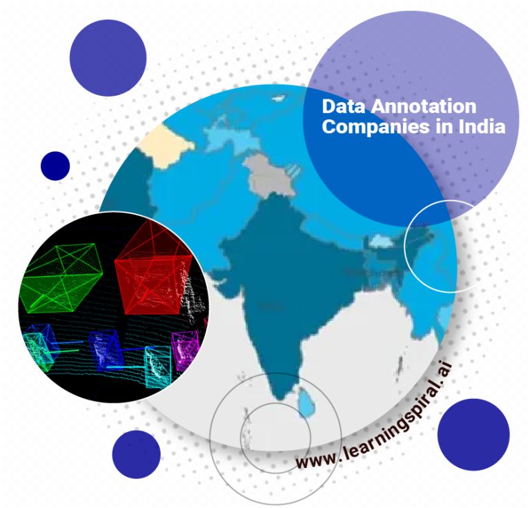 Top Data Annotation Companies in India | Data Labeling Company