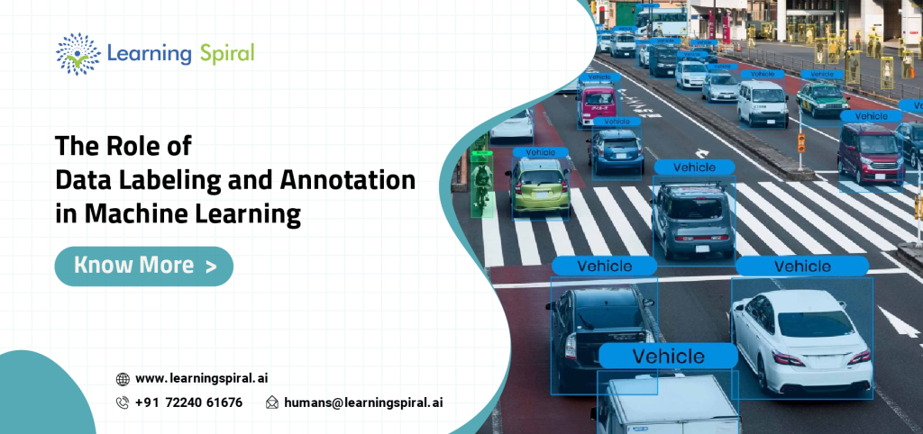 Data Labeling Company | Data Annotation Company