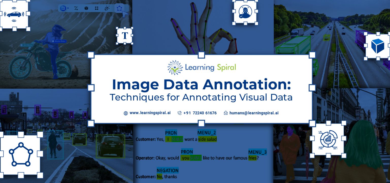 Image Data Annotation | Computer Vision Companies in India