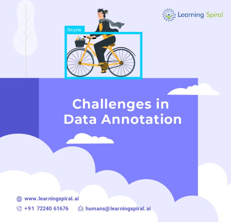 Data Annotation | Data Annotation Company