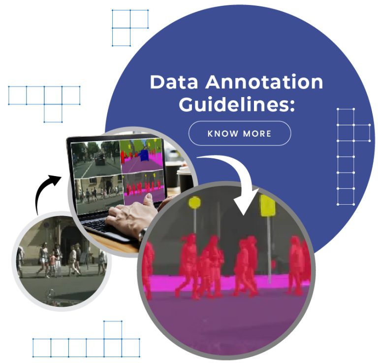 Know about best data annotation companies in india