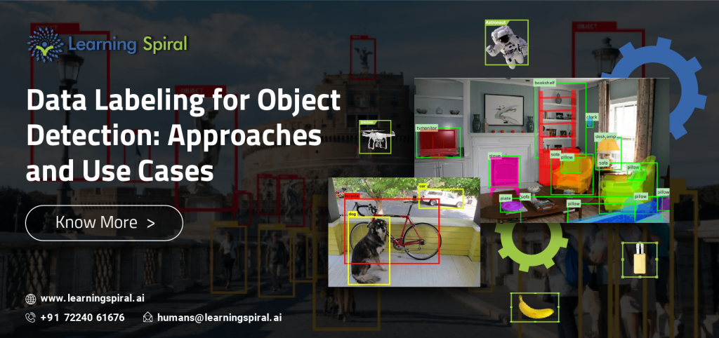 Data Labeling For Object Detection Learning Spiral Ai