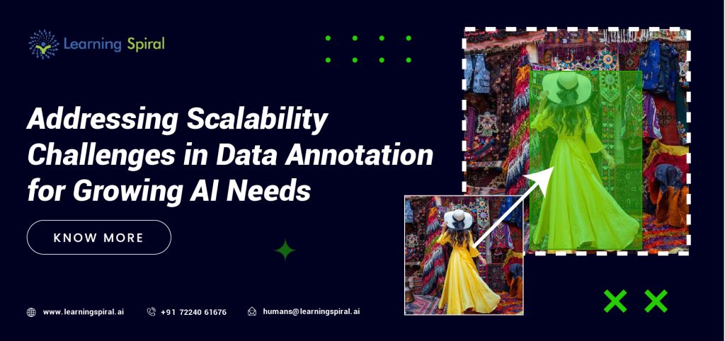 Addressing Scalability Challenges in Data Annotation for growing AI needs