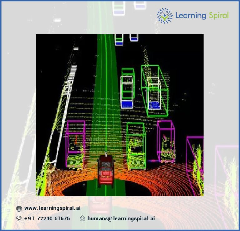"3D Point Cloud Annotation: A Deep Dive"
