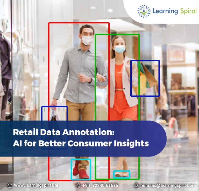 Enhancing Consumer Insight with AI Data Annotation in Retail