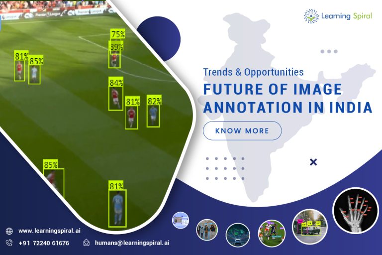 Data Labeling Company | Data Annotation Company