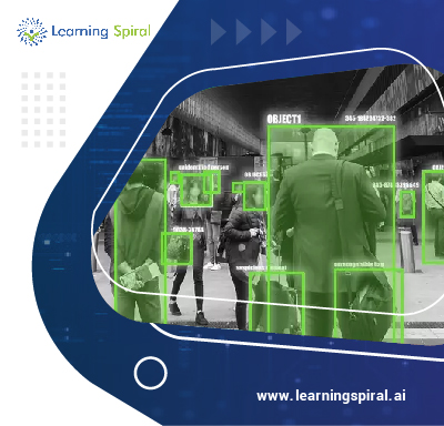 The Role of Learning Spiral AI in RLHF Fine-Tuning